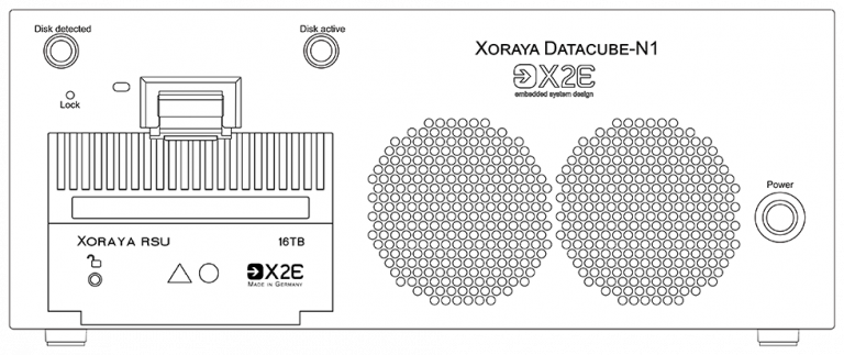 XORAYA Datacube-N1 | Readout station